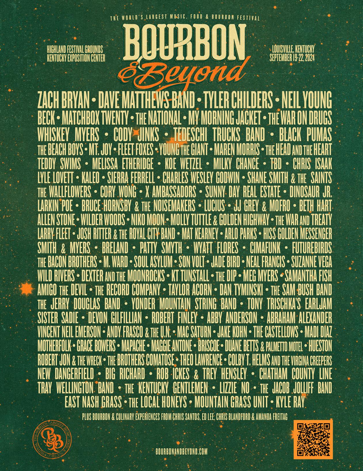 Unveiling the Participation Lineup for the 2026 Railbird Festival: Get ...