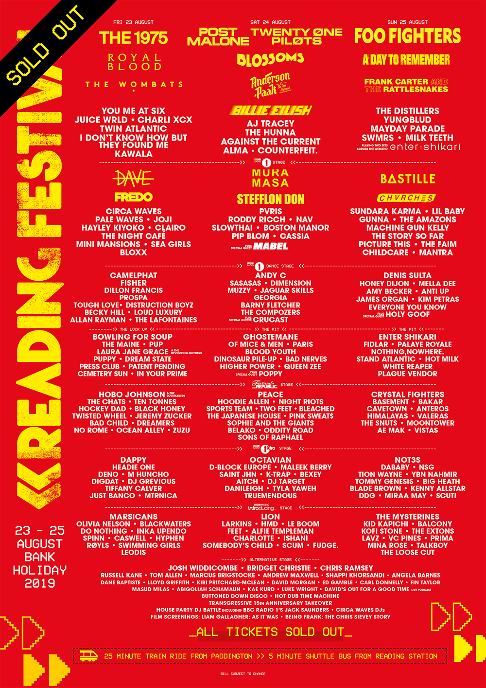 Unveiling the Reading Festival Lineup: Your Ultimate Guide to the Must ...