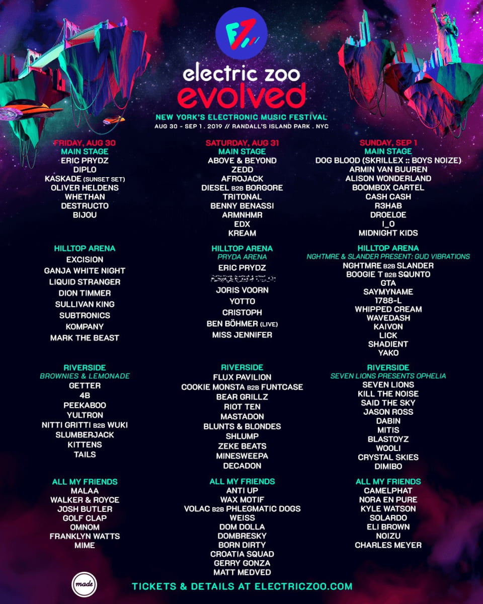 Unveiling the Electric Zoo Festival Lineup: Get Ready to Dance!