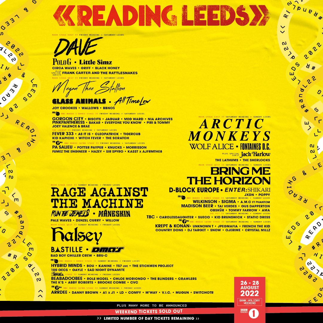 Unveiling the Leeds Festival 2026 Lineup: Get Ready for the Ultimate ...