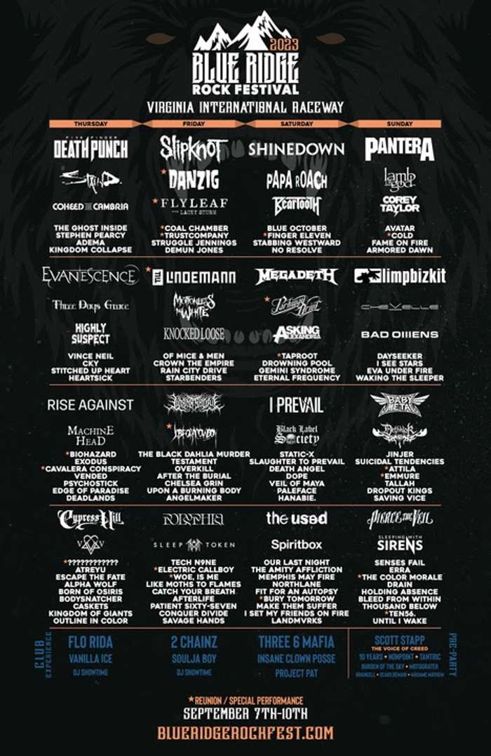 Unveiling the Blue Ridge Rock Festival Lineup: Your Ultimate Guide to ...