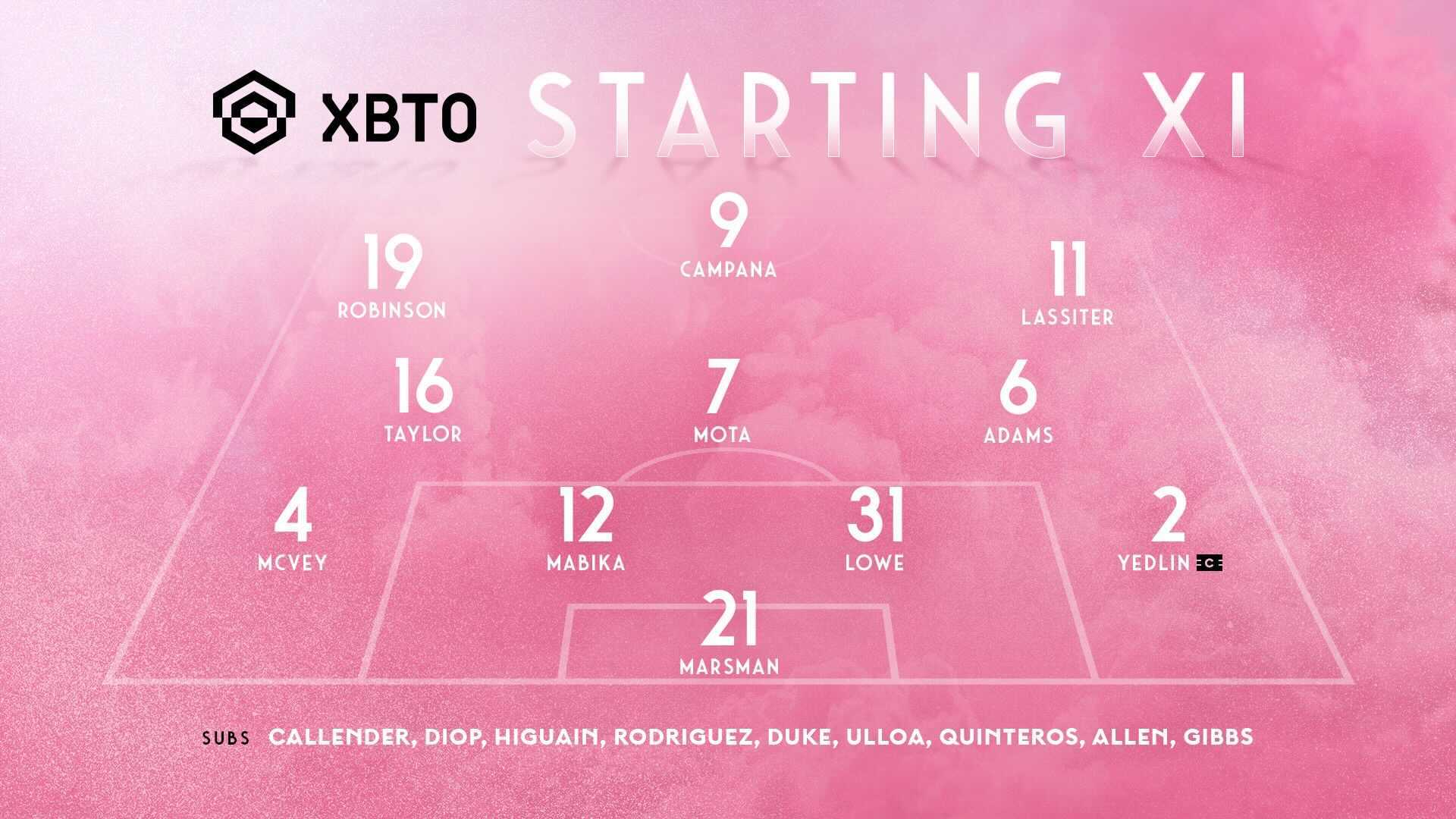 Breaking Down the Inter Miami vs Atlanta United Lineups: Key Players to ...