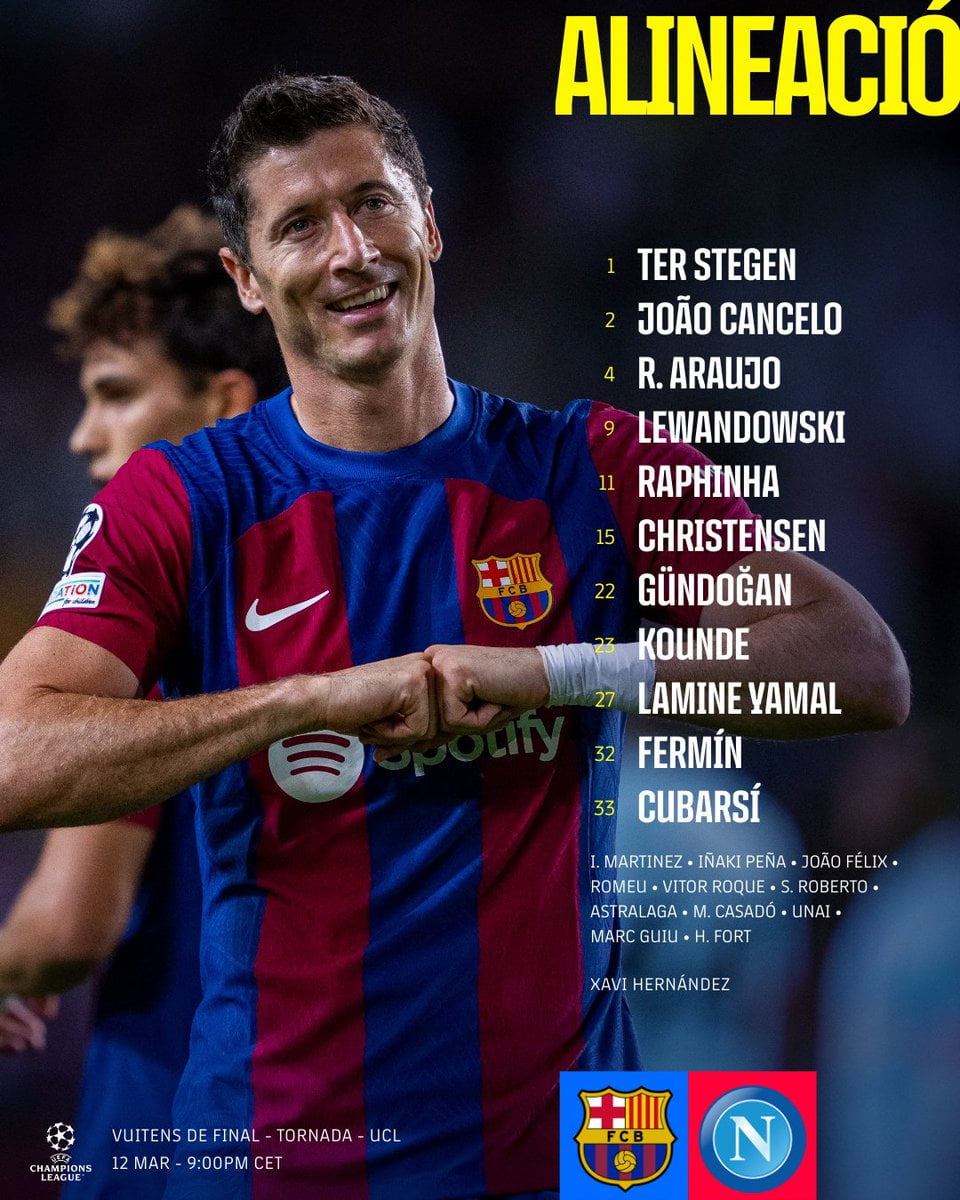 FC Barcelona vs SSC Napoli: A Stunning Victory