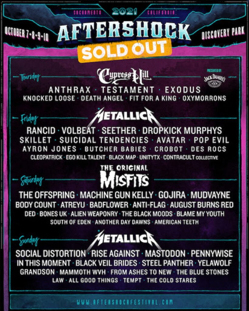 Unveiling the Participation Lineup for the 2025 Aftershock Festival ...