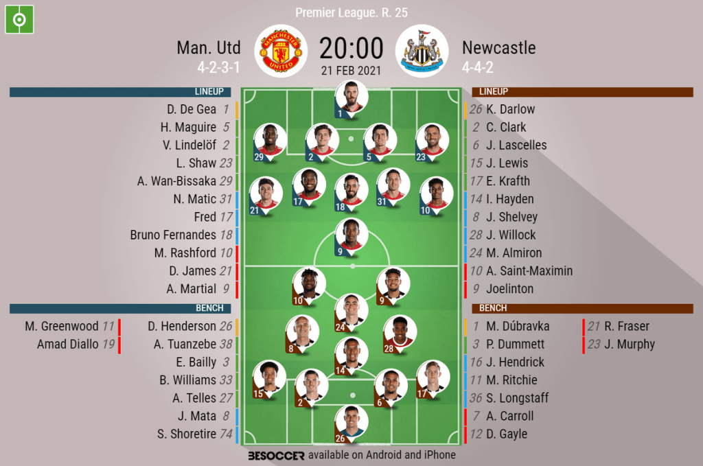 Breaking Down the Man United vs Newcastle United F.C. Lineups: Who Will ...