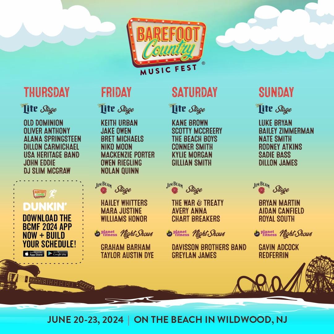Barefoot Country Music Festival 2025 Lineup Unveiled: Get Ready to Kick Off Your Shoes and Dance!