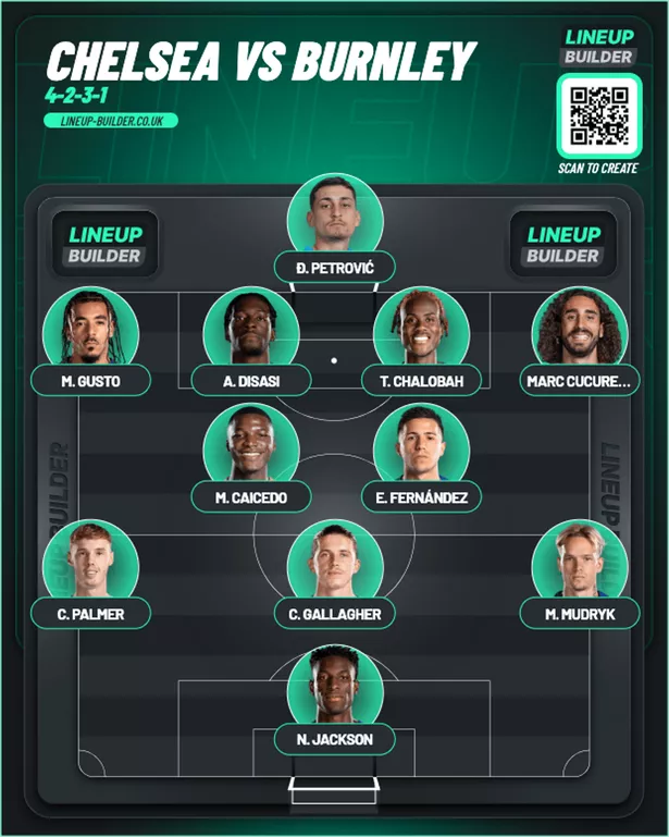 Burnley F.C. vs Fulham F.C. Lineups Revealed: Who Made the Starting XI?