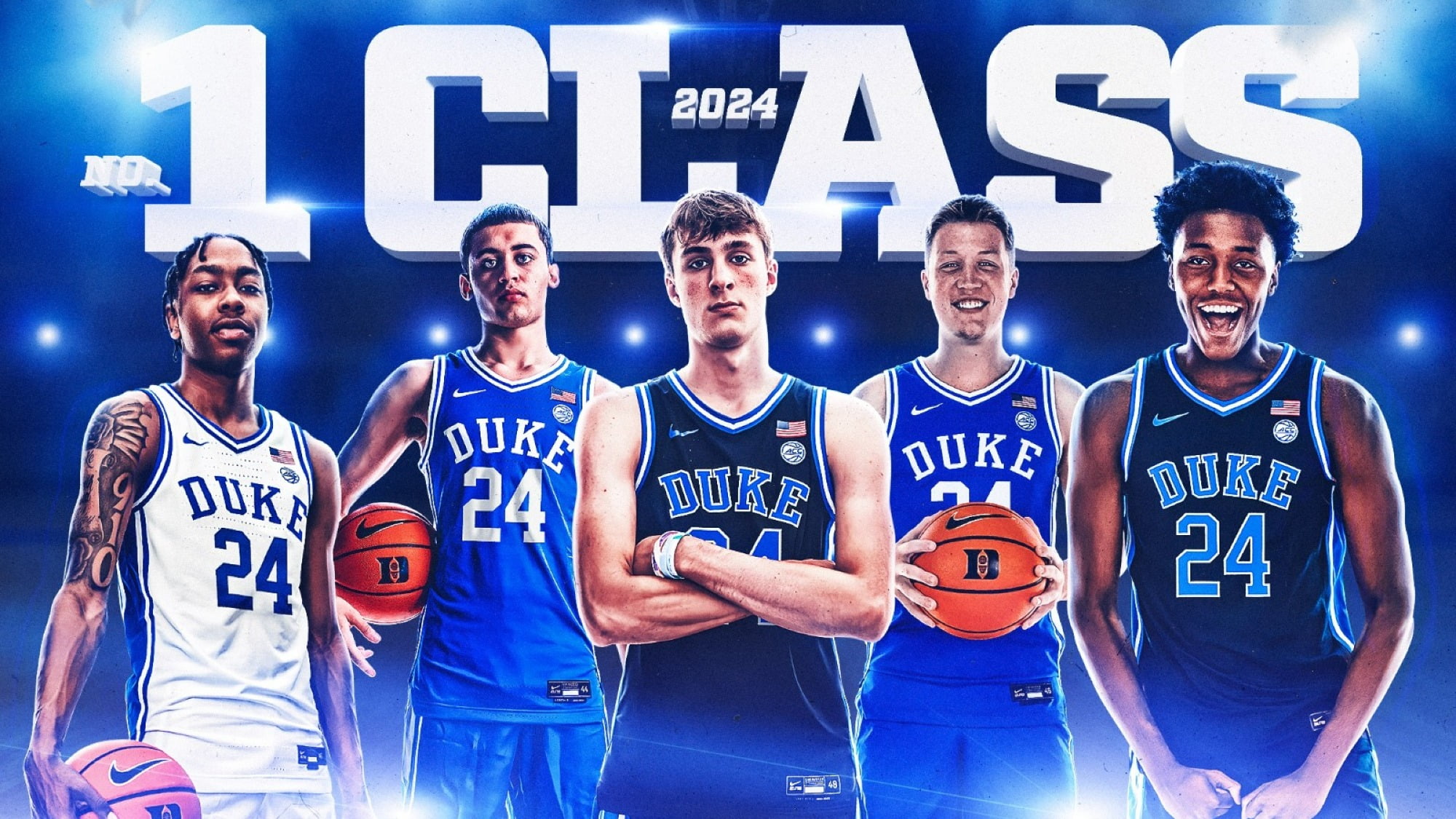 Duke Projected Lineup 2025: A Glimpse into the Future of Blue Devils ...
