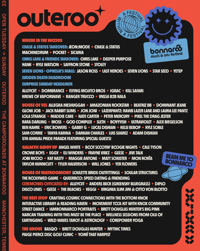 Unveiling the 2025 Bonnaroo Participation Lineup: Get Ready to Rock!