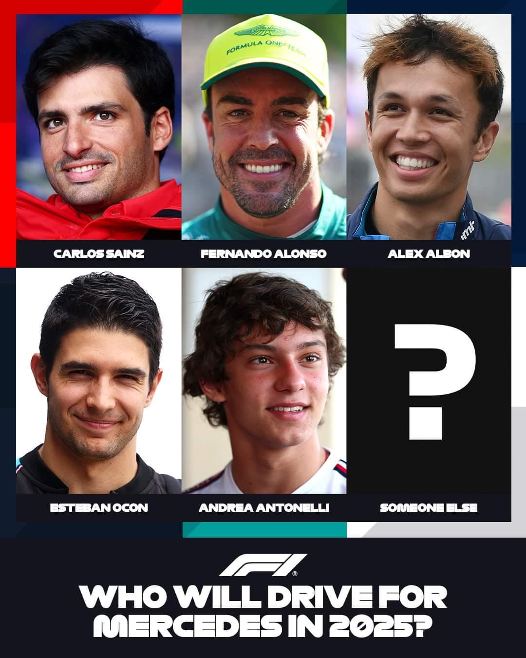 Unveiling the Mercedes Lineup: An Exclusive Look into the 2025 F1 Future