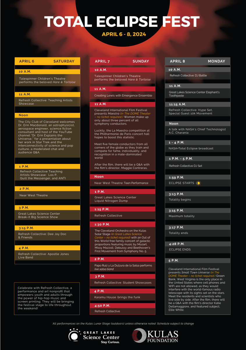 Experience the Magic: Eclipse 2025 Festival Guide & Highlights