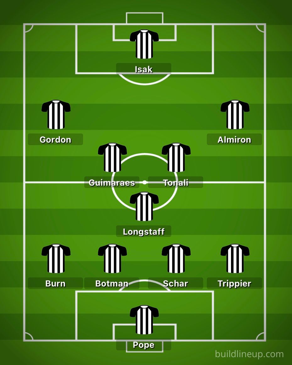 The Ultimate Showdown: Newcastle United F.C. vs AC Milan Lineups Revealed!