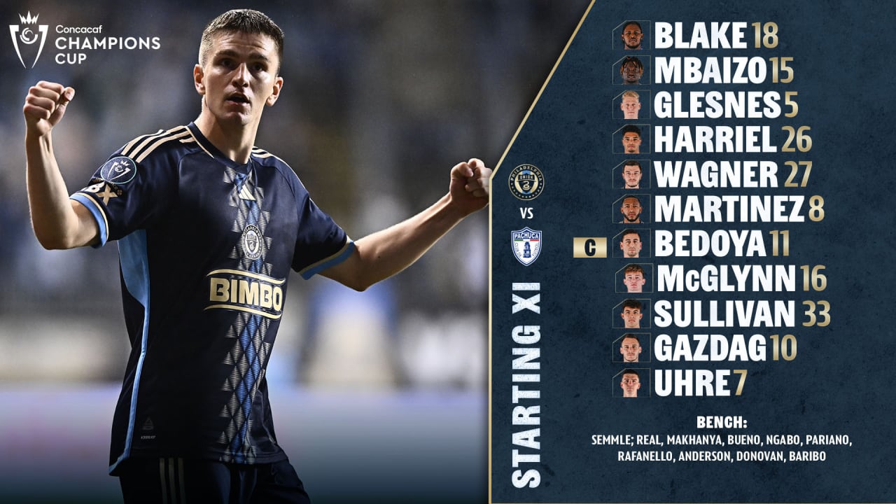Philadelphia Union vs C.F. Pachuca Lineups Unveiled: Who Will Take the ...