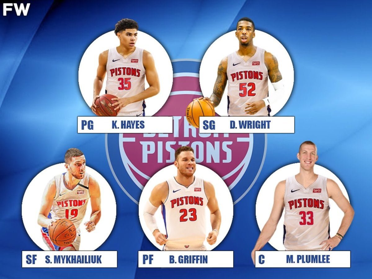 Pistons Starting Lineup: Unveiling the Winning Combination on the Court