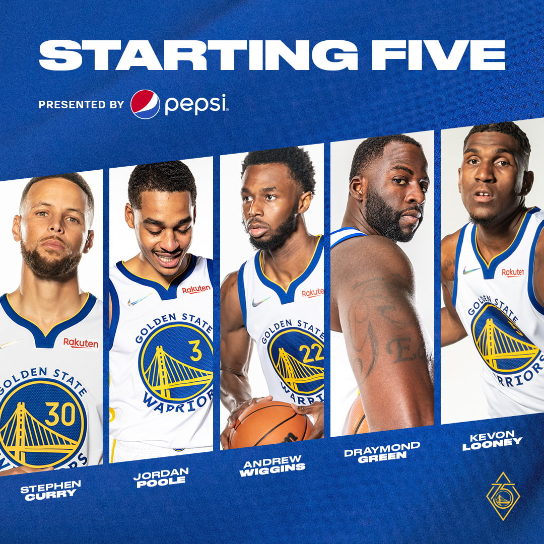 Diving Into the Golden State Warriors Starting Lineup: A Closer Look