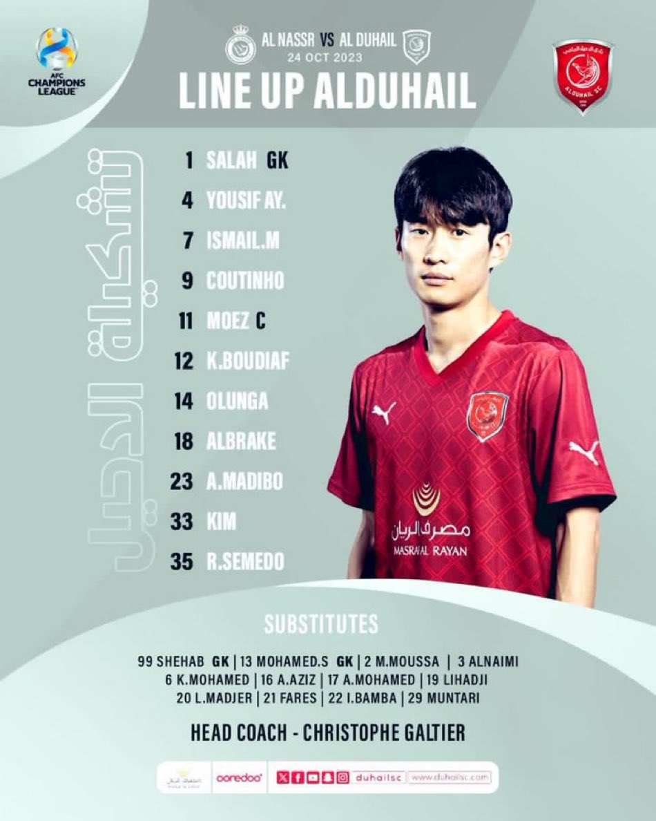 Breaking Down the Al-Duhail vs Al-Nassr Lineups: A Closer Look at the Key Players