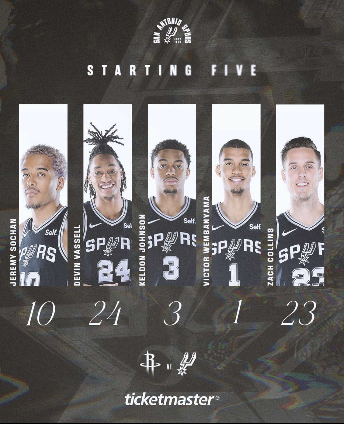Unveiling the Spurs Starting Lineup: A Closer Look at the Team's ...