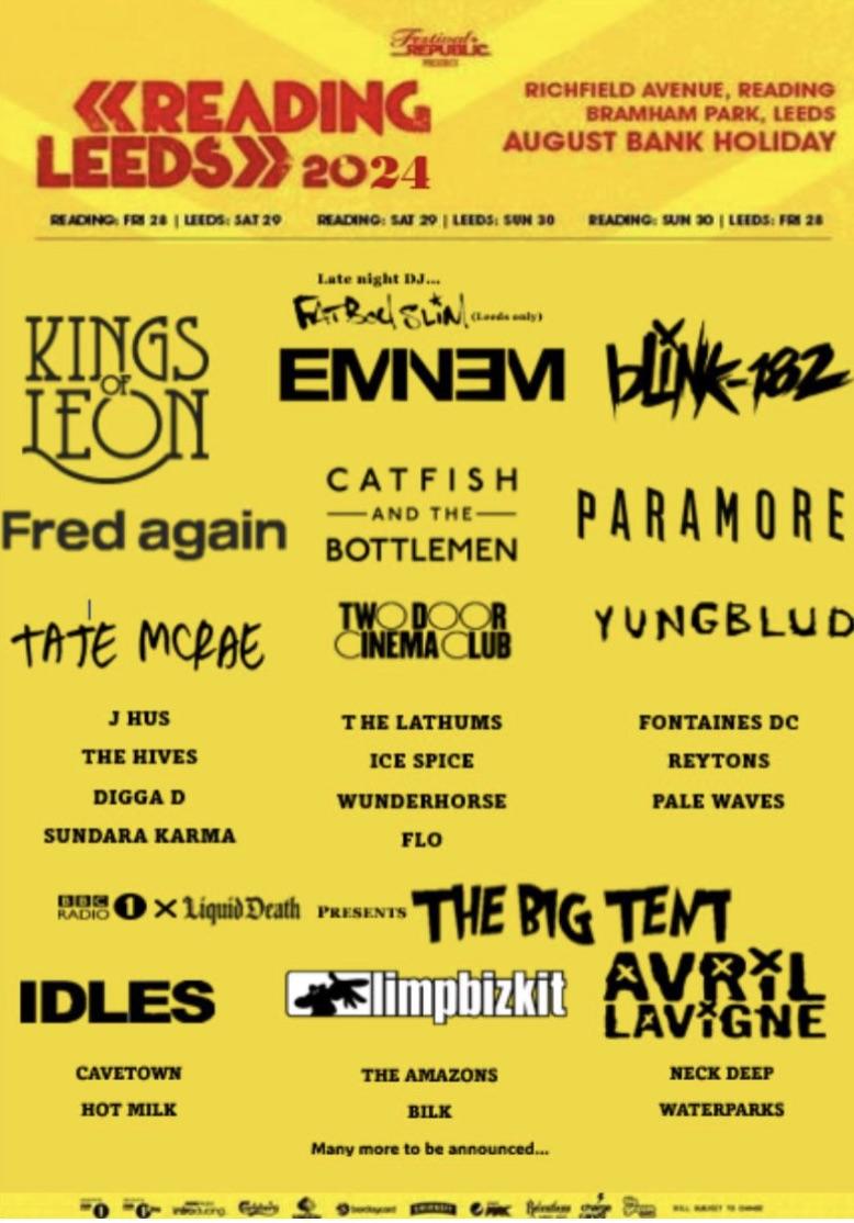 Unveiling the Hottest Acts: Leeds Festival 2025 Lineup Revealed!