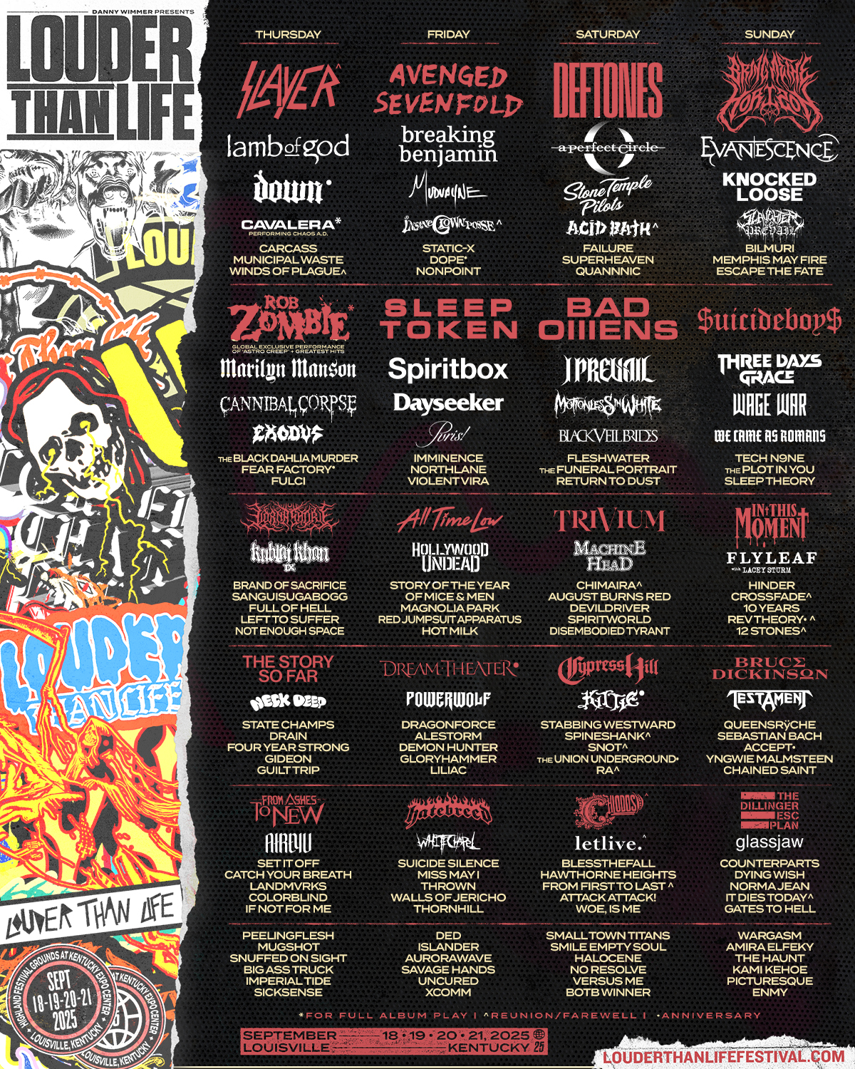 Unveiling the Participation Lineup for Louder Than Life 2026: What to ...