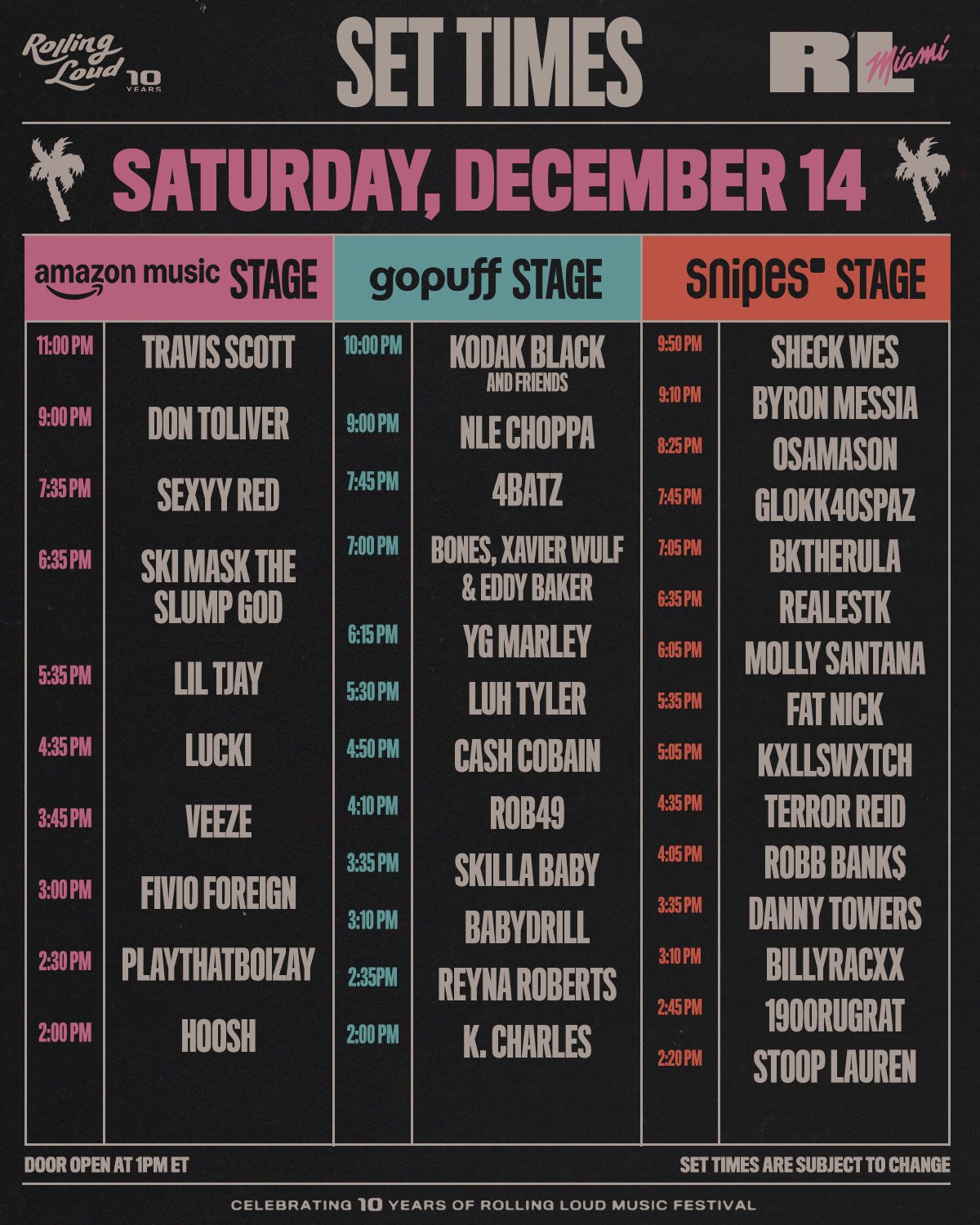 Unveiling the Hottest Stars: Rolling Loud 2026 Lineup Revealed!